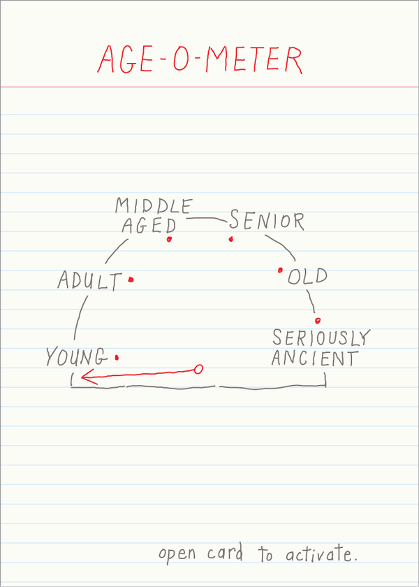 1477 Age-O-Meter - Clayboys Cards